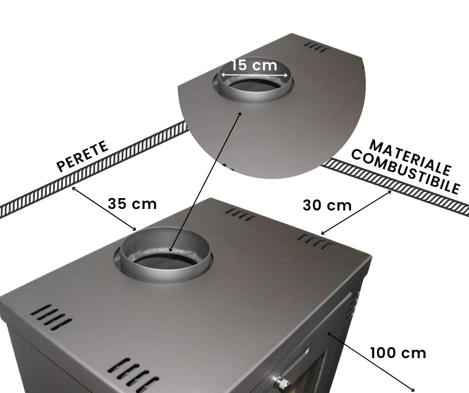 Soba Pe Lemne Skladova Tehnika Talon, Putere 7kW - Balkanenergy.ro